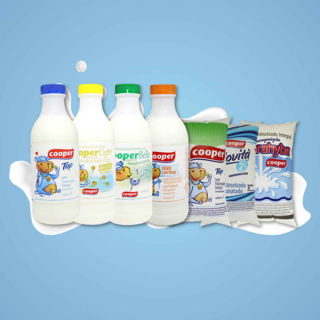 Produtos - Cooper
